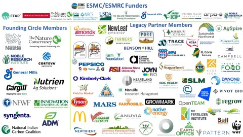 ESMC Membership – ESMC